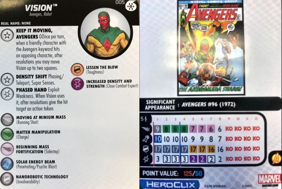 Así son los Marvel HeroClix: Avengers Infinity que pronto tendremos en ...